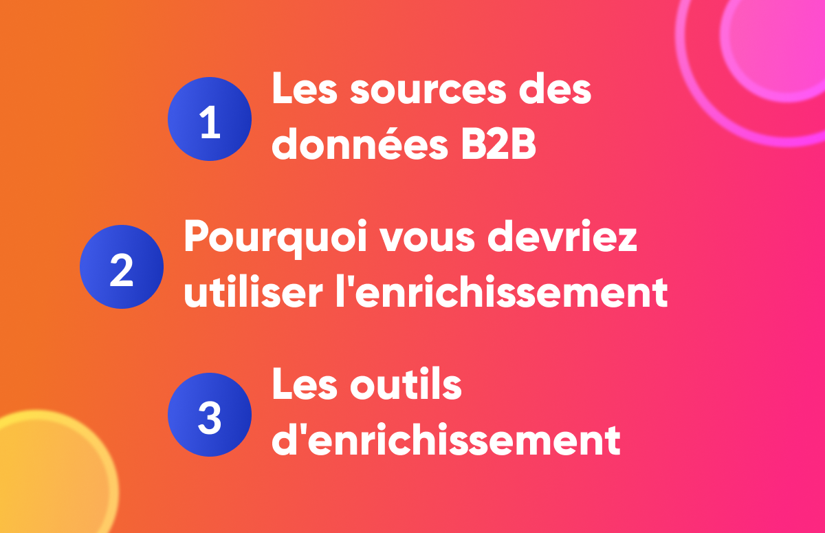 11 outils pour enrichir vos données B2B [avec essai gratuit]